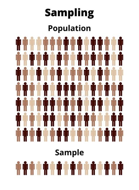 Vector Icon Of Sample From A Population With Different Colors Isolated On White Simple Random