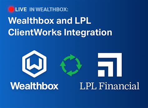 introducing inline editing and improved task workflow design wealthbox crm