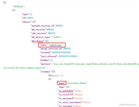Mysql80 通过ibd文件 恢复表结构只有ibd文件没有原始表结构可以恢复吗 Csdn博客 Mysql80 通过ibd文件 恢复表结构只有ibd文件没有原始表结构可以恢复吗 Csdn博客