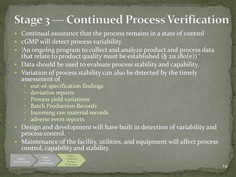 PPT Process Validation General Principles And Practices PowerPoint Presentation ID
