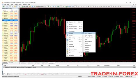 How To Trade On Metatrader 4 Tutorial For Beginners Trade In Forex