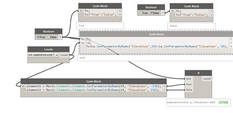 If Statement In Code Block Is Only Returning False When Using Set
