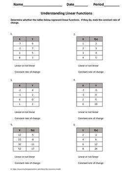 Algebra Bundle Linear Functions By My Geometry World TpT