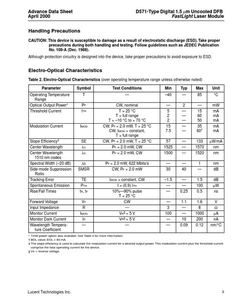 D571c20n D57 D571 Type Digital 1 5 M M Uncooled Dfb Fastlight Laser Module Agere Systems