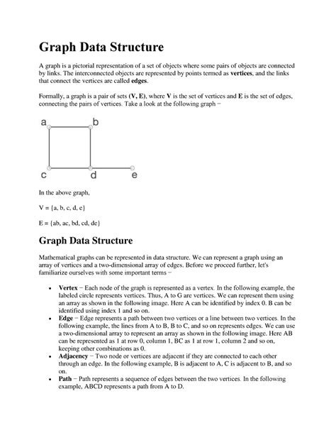 Graph Data Structure Example In C At Nate Hocking Blog