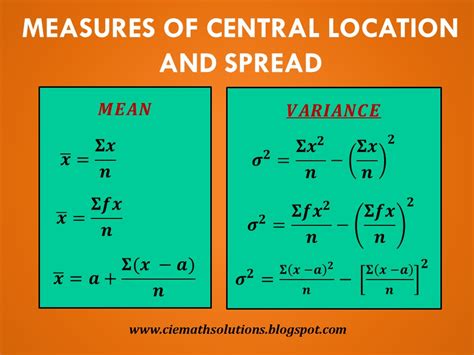 Revision Exercise On Measures Of Central Location And Variation Cie Math Solutions
