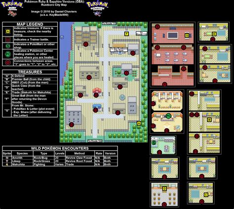 Pokemon Ruby And Sapphire Versions Rustboro City