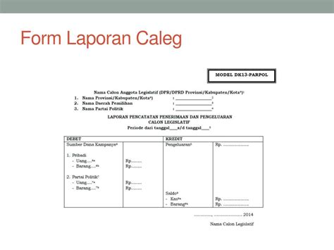 Ppt Hasil Kajian Laporan Dana Kampanye Powerpoint Presentation Free Download Id