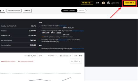 Topstepx平台指南：如何以每月4 5美金進入50k賬號體驗 維均的交易雜貨店