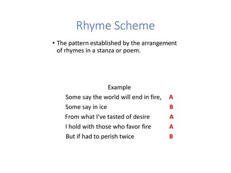 Introduction To Poetry Ppt Download