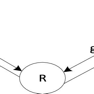 Two Way Relay System Transmission Download Scientific Diagram