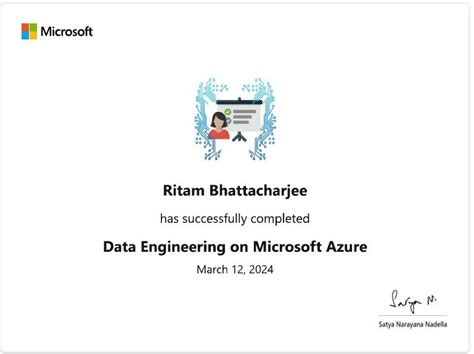 Ritam Bhattacharya On Linkedin Dataengineering Azuredataengineer