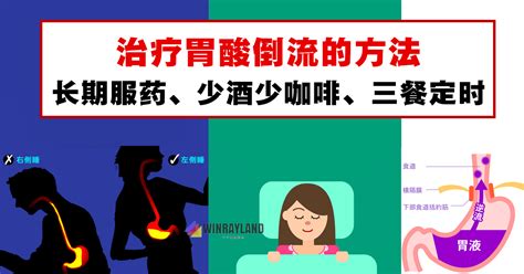 了解何谓胃酸倒流