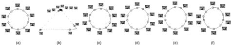 The Learned Results Of 400 Color Images Taken From A Teapot With Lle