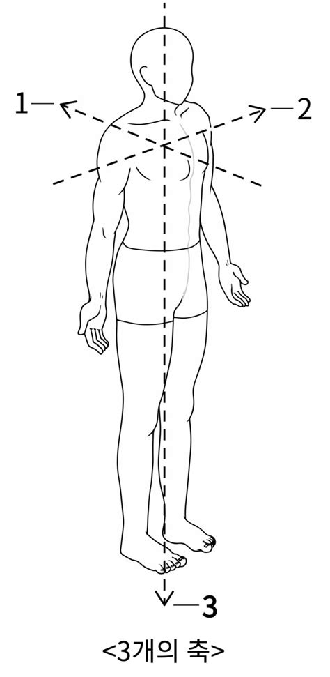 2 1 공간space과 면plane 축axis 네이버 블로그