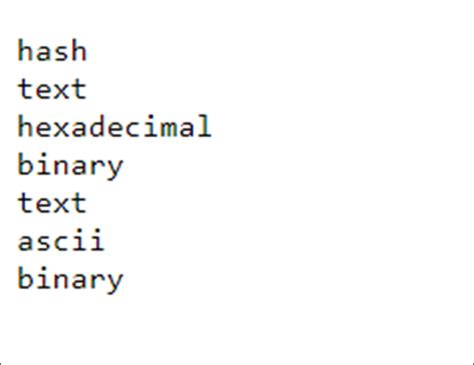Spacex Ctf Walkthrough Introduction By Hirushan Sajindra Medium