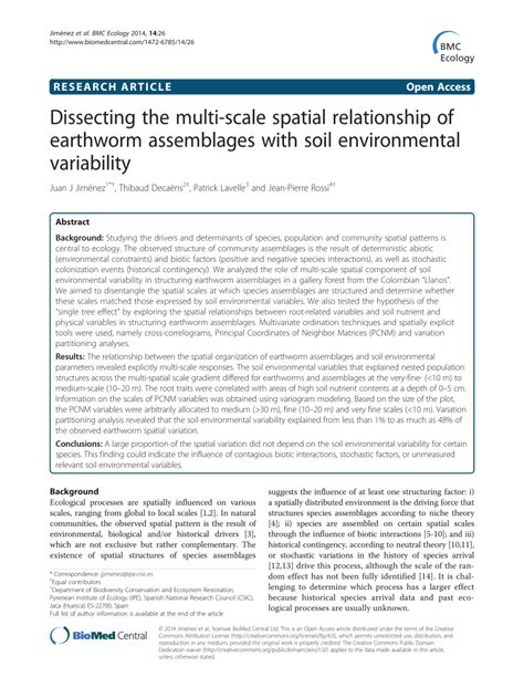Pdf Dissecting The Multi Scale Spatial Relationship Of Earthworm