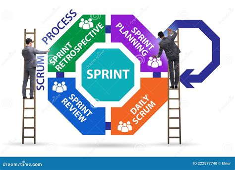 Scrum过程与商人的插图 库存例证 插画 包括有 设计 绘制 产品 图表 例证 发展 倾斜 222577740