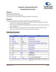 Hexadecimal Conversion Learn How To Convert Decimal To Course Hero