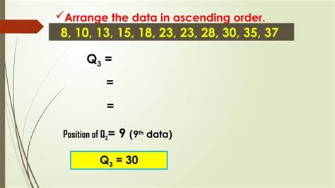 Math10 Solving Quartile Using Linear Interpolation Method Pptx