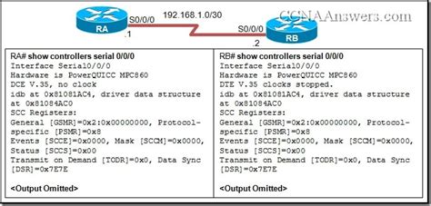 CCNA 4 Final Exam V4 0 Answers