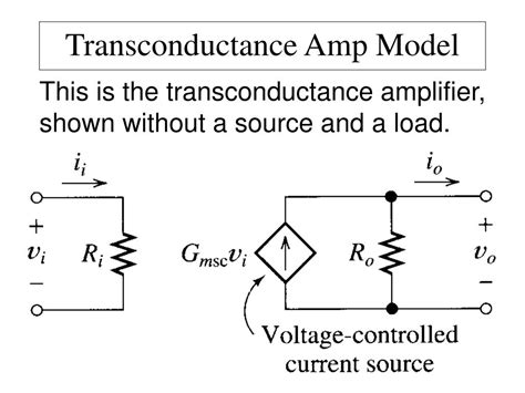 Ppt Circuit Analysis Tools Powerpoint Presentation Free Download Id 975729