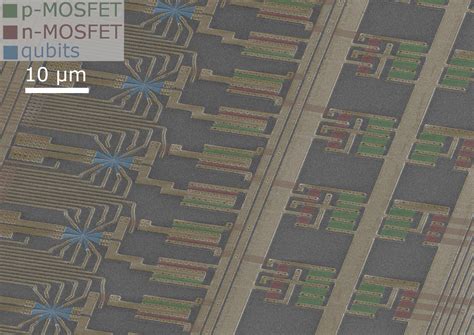 First Ever CMOS Transistor Fully Optimized For Cryogenic Conditions Released By SemiQon