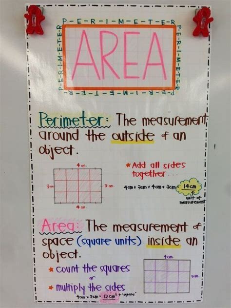 8 Third Grade Lesson Plans Ideas To Save Today Third Grade Math Math