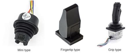 Classification Of Industrial Joysticks And Their Typical Applications Shanghai Chengong