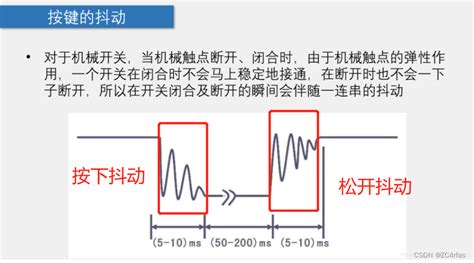关于c51单片机按键抖动 51单片机加抖动 csdn博客