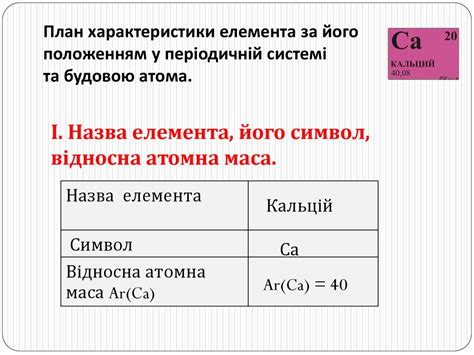 Характеристика хімічних елементів за їхнім місцем у періодичній системі та будовою атома Хімія