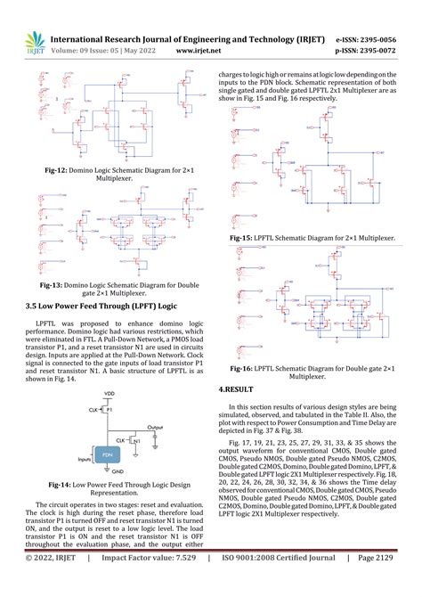 Implementation And Comparative Analysis Of 2x1 Multiplexers Using
