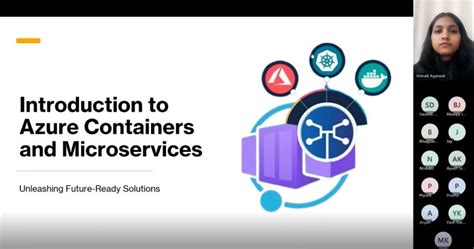Unnati Agarwal On Linkedin Azure Containers Microservices Cloudcomputing Microsoft