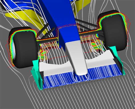 Sample Image Of Flow Visualization Download Scientific Diagram