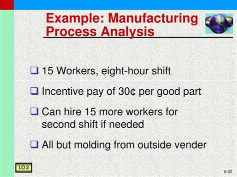 Ppt Chapter 6 Powerpoint Presentation Free Download Id5585197