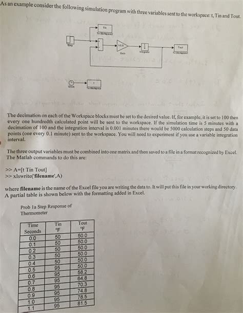 Develop And Run A Simulink Program To Stimulate The Chegg Com
