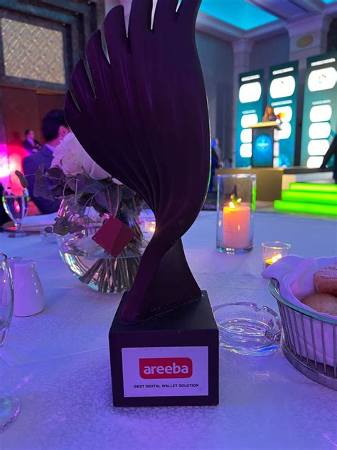 Rabih Kassab On Linkedin Fintechsummit Jordan Areeba Fintech