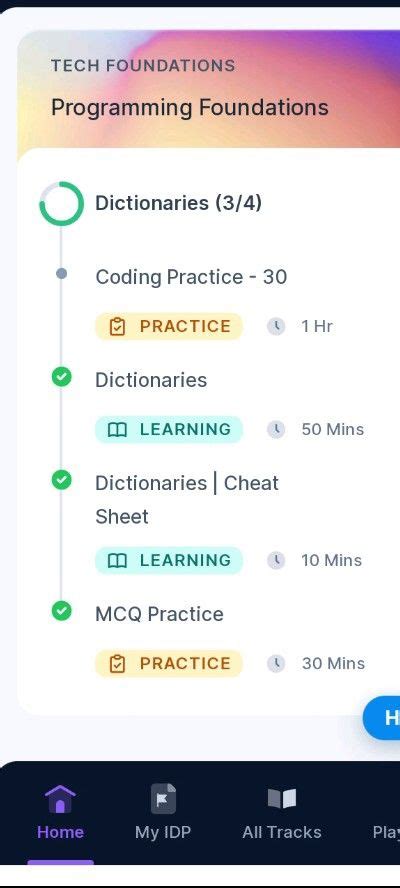 Satya A On Linkedin Connections 50daysofcodechallenge Python Pythonprogramming
