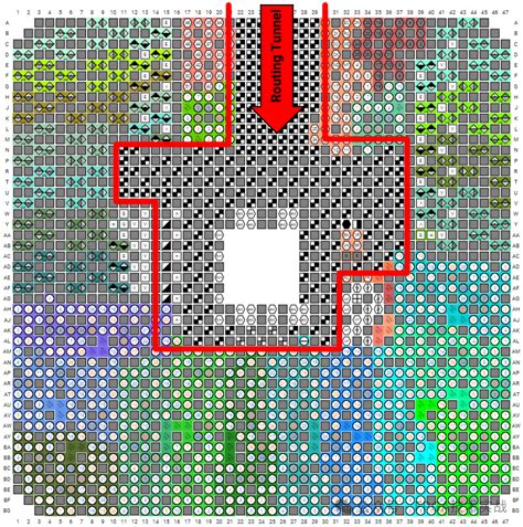 Xilinx Fpga Bga推荐设计规则和策略（二）bga封装fpga布线规则 Csdn博客