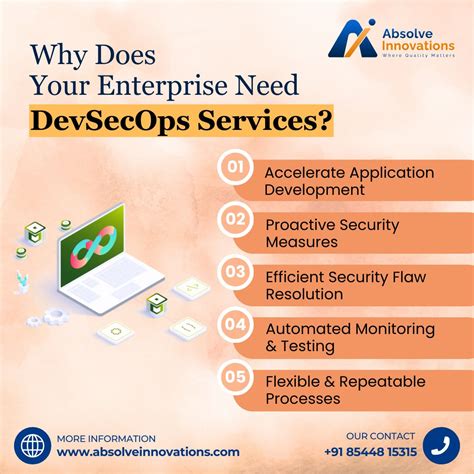 how devsecops can boost your tech business absolve innovations posted on the topic linkedin