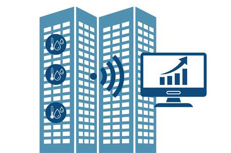 What Is The Wireless M Bus Protocol Wmbus
