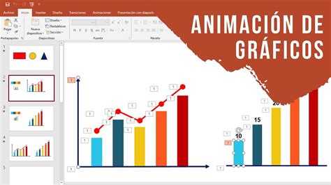 ANIMACIÓN DE GRÁFICOS en PowerPoint Gráfico de Barras Aprendiendo