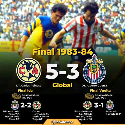 ¿cómo Podría Darse La Final América Vs Chivas En El Clausura 2023