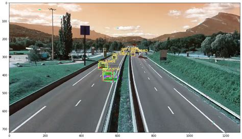 Opencv Dense Optical Flow And Object Detection On A Video Using