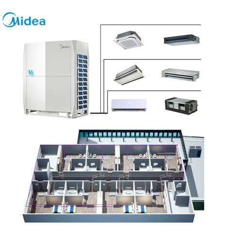 Midea Enhanced Vapor Injection Evi Compressor 28kw Vrf Intelligent Inverter Ac Hvac System