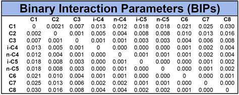 About Cubic Eos Whitson Wiki