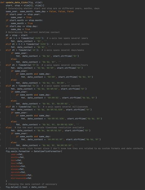 Add Context Formatter Option To Datetimetickformatter · Issue 9935 · Bokehbokeh · Github