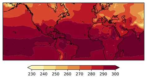 Cartopy Non Zero Central Longitude Distorted With Contourf Stack Overflow