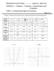 Sketching Graphs Of Functions Step By Step Examples And Course Hero