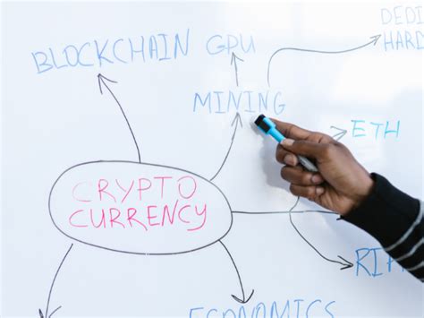 How Blockchain Technology Will Pave The Future Of Education Inquirer